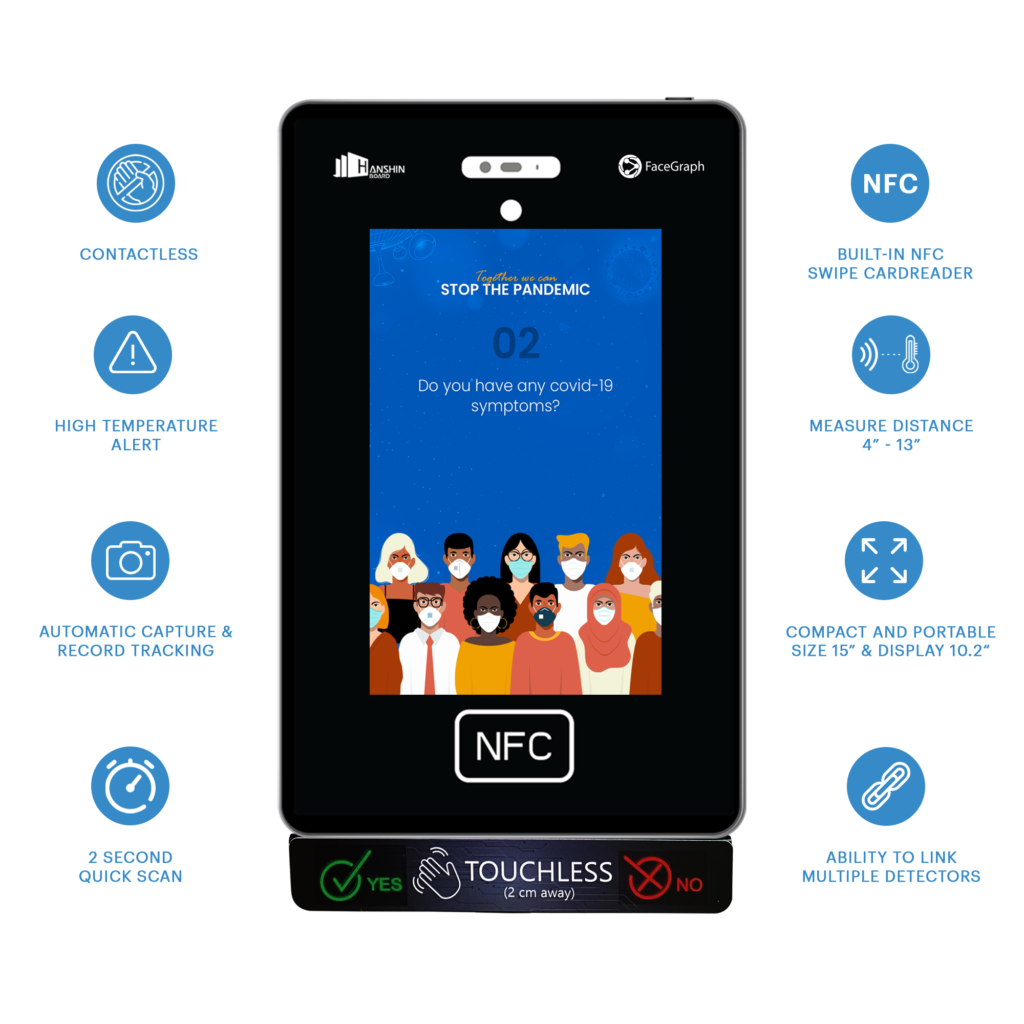 Temperature Kiosk + Touchless Questionnaire Pad - Shop Thermal Detector | Attendance Management ...